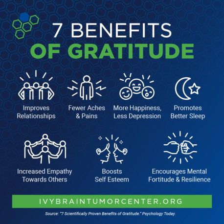 The Power Of Gratitude Is A Gift For Brain Cancer Patients